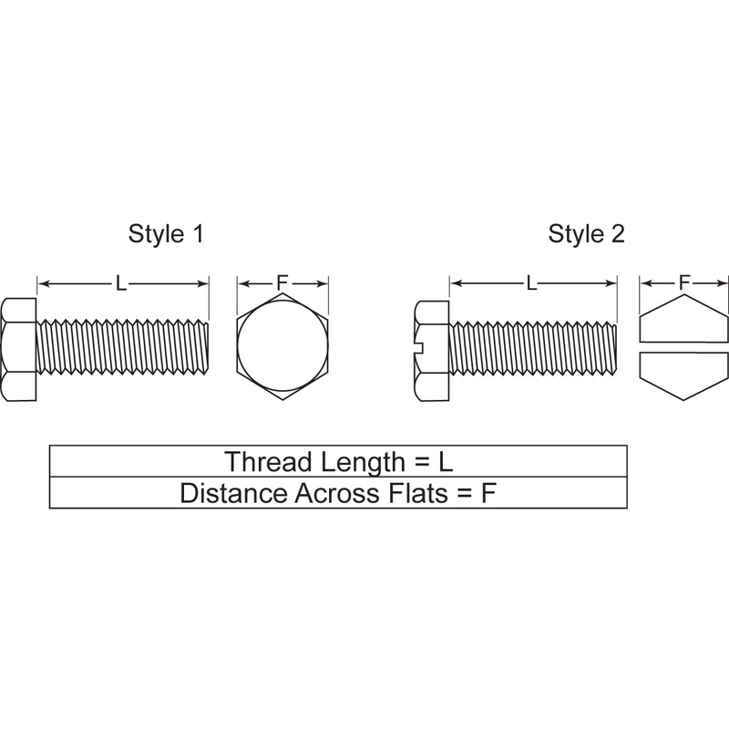 Acheter Vis à tête hexagonale | 544080000011 | Essentra Components