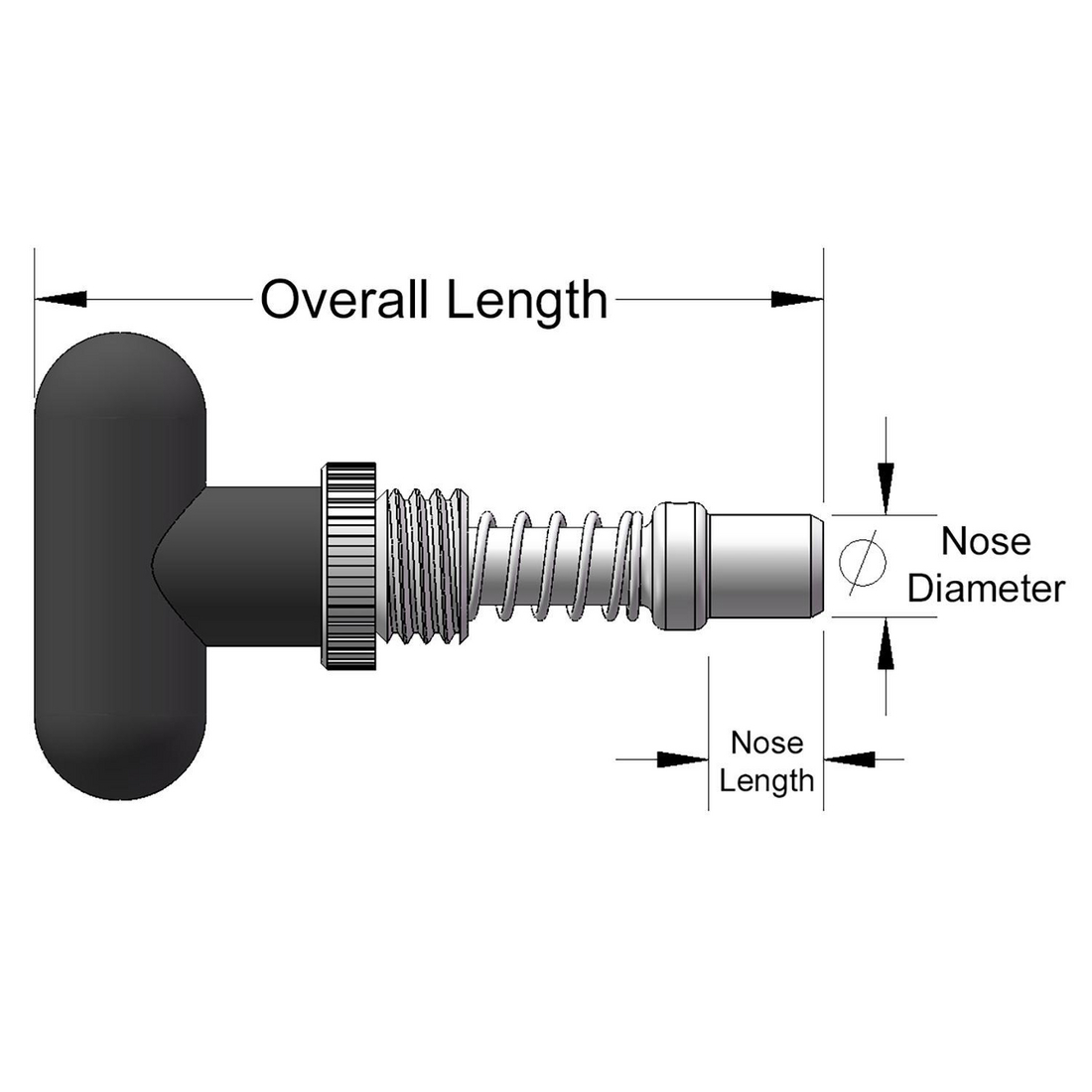 Essentra Components US