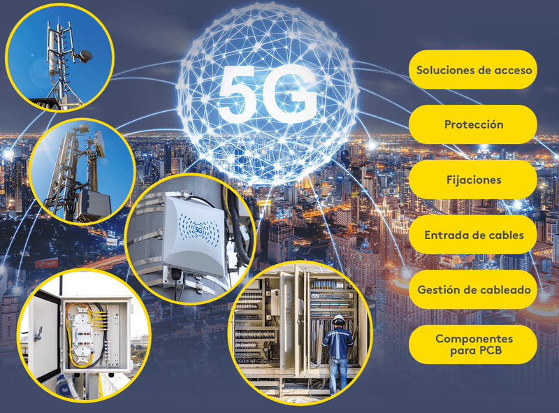 Componentes de red 5G | Essentra Components ES