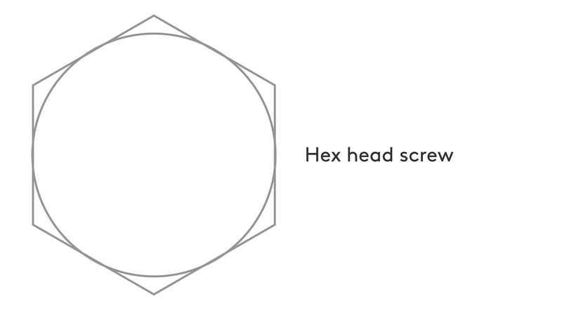 Socket screws explained | Essentra Components US