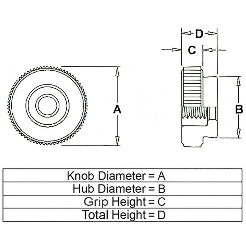 Buy Knurled Knob | 10558966 | Essentra Components