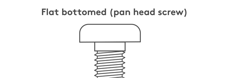 A guide to cover caps | Essentra Components UK