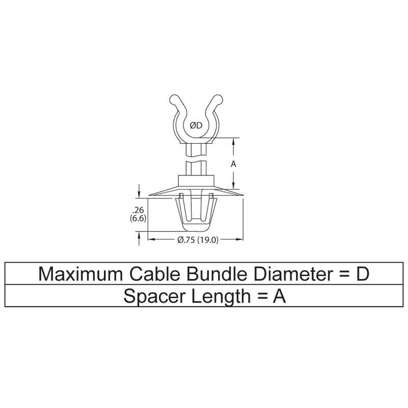 Achetez Clips pour gaine OFBLT | Essentra Components FR