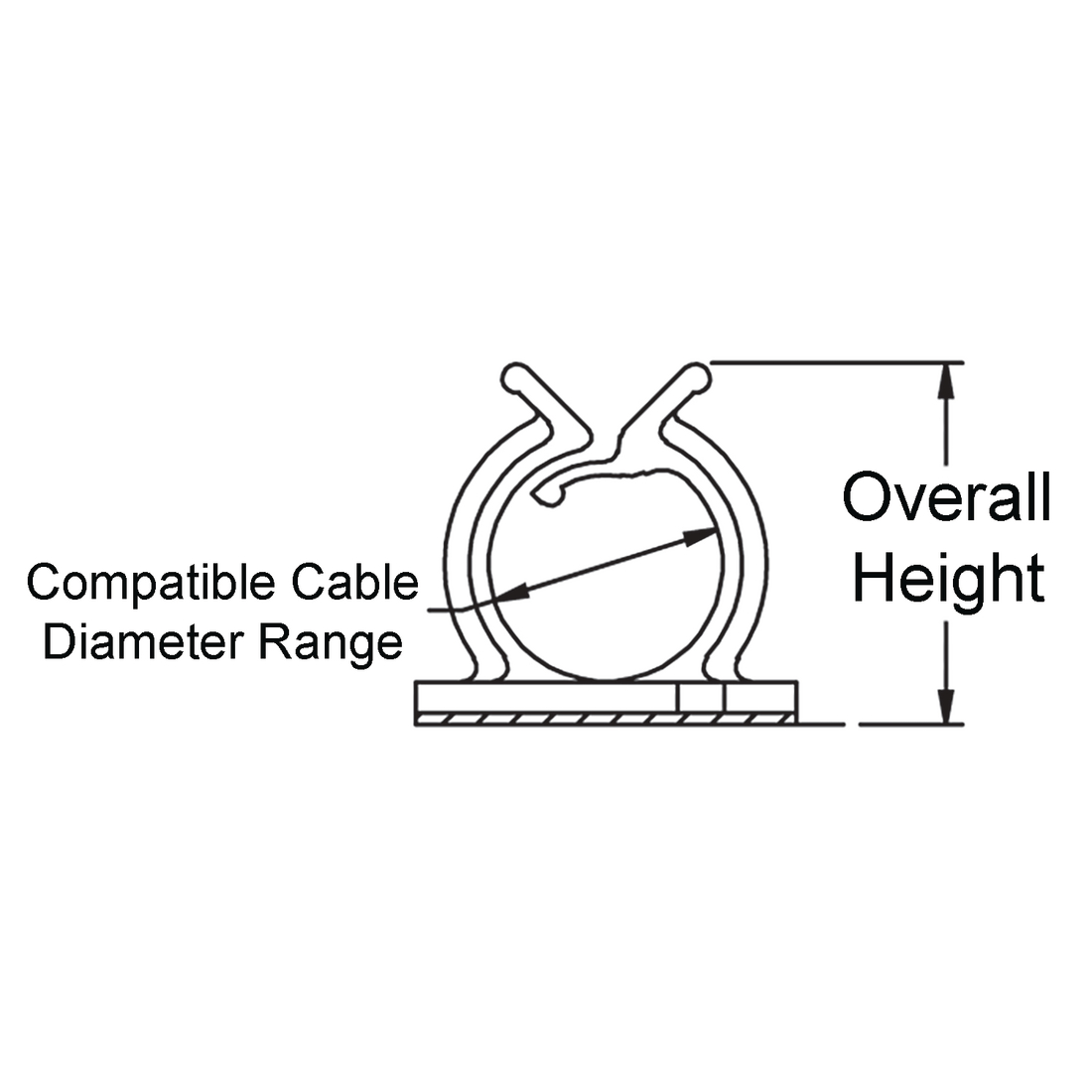 Buy Cable Clamps - Adhesive/Screw Mount, Round Wire Saddle | Essentra ...