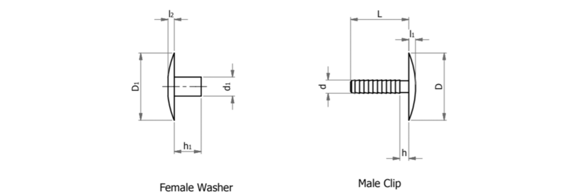 How to choose your plastic rivets: a guide | Essentra Components UK