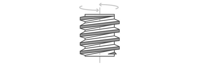 Left-handed and right-handed fastener threads: Everything you need to ...