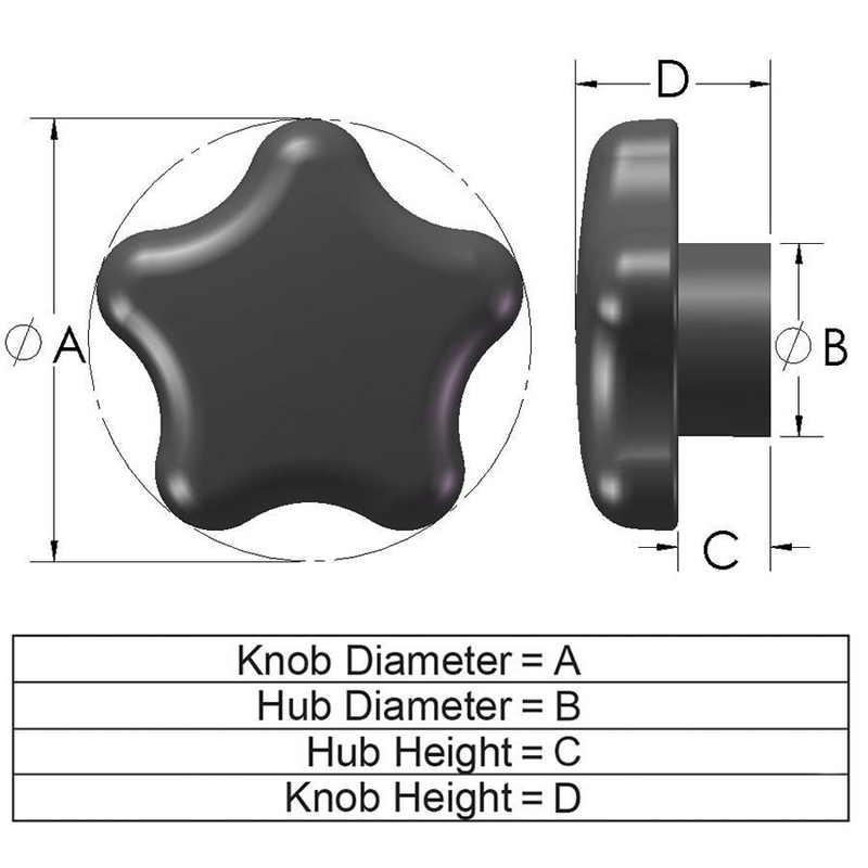 Buy Star Knob | KN8C15005SA--21 | Essentra Components