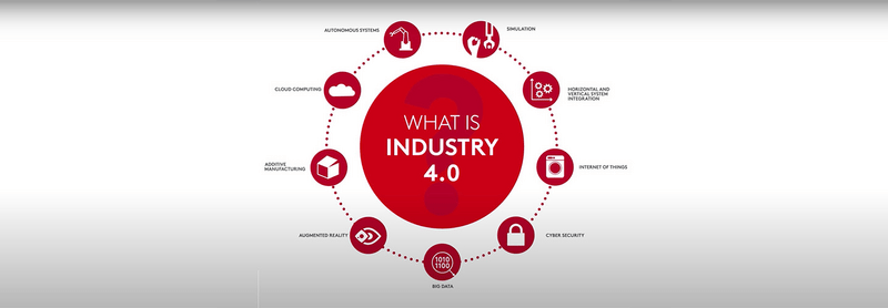 The journey to Industry 4.0 | Essentra Components US