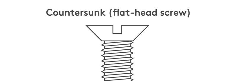 A guide to cover caps | Essentra Components UK