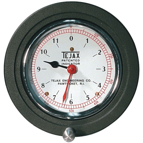 Types of Position Indicators | Reid Supply