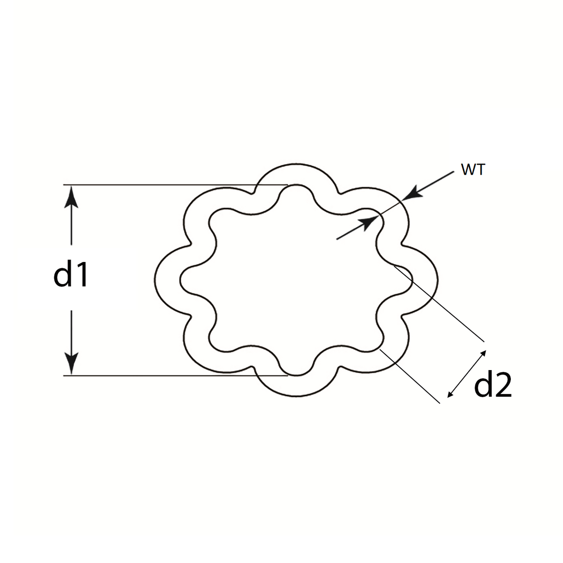 Buy Masking Star Tubes | Essentra Components US