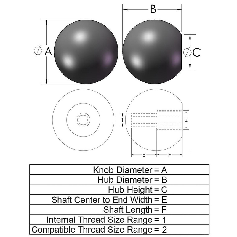 Buy Ball Knob | KN8C----B3S--21 | Essentra Components