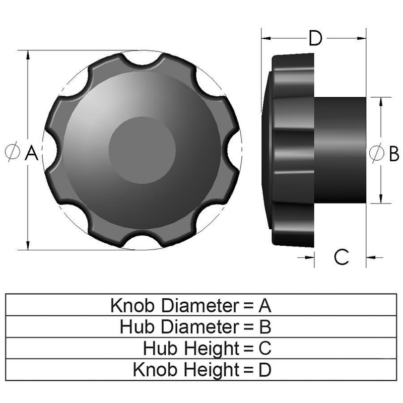Buy Fluted Knob | KN5C4750F2---21 | Essentra Components