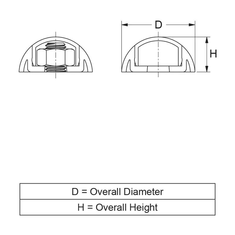 Buy Secure Cover Caps | Essentra Components UK