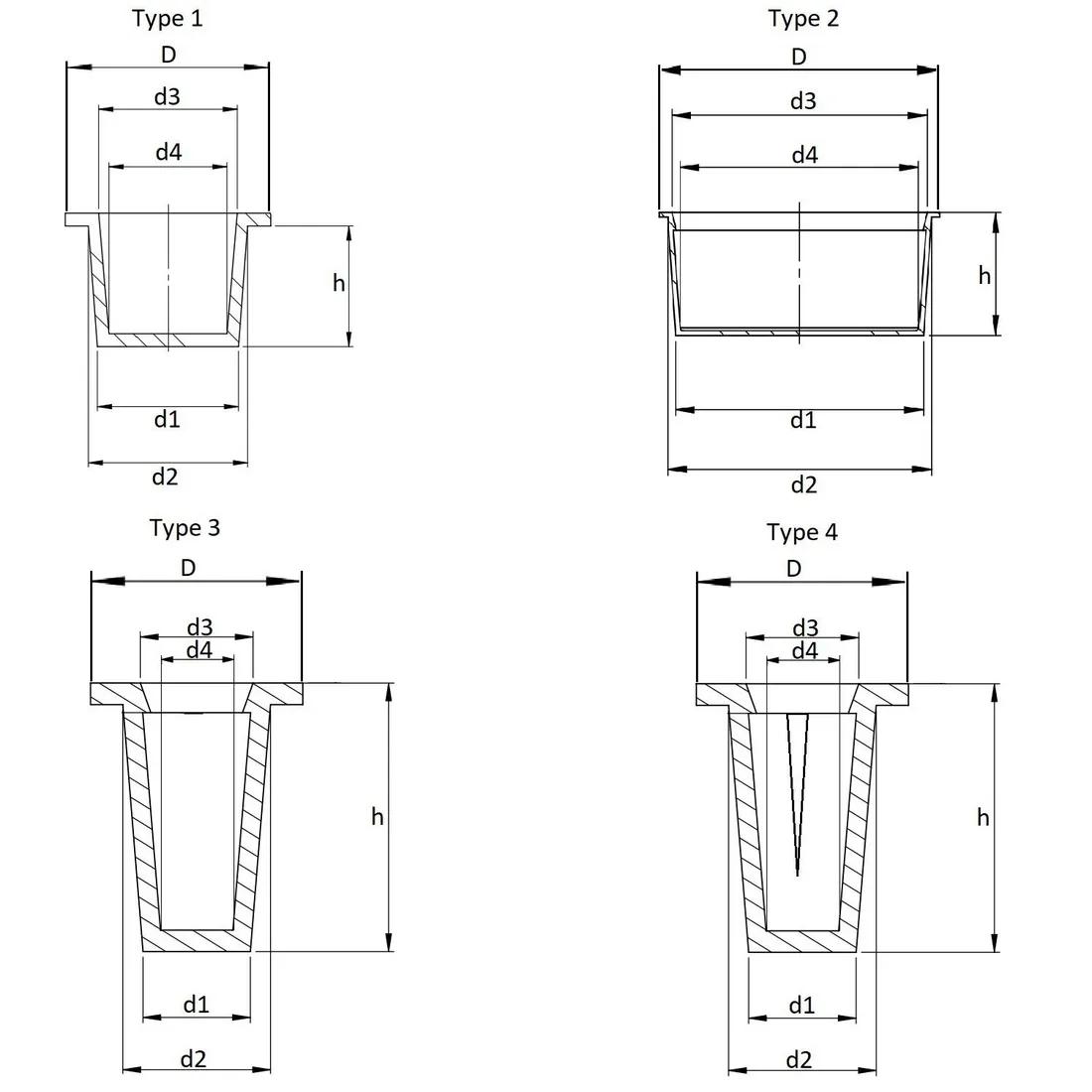 Tapered Caps | Essentra Components UK
