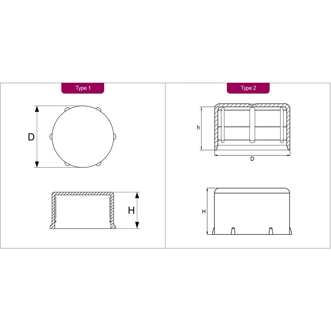 Buy Push Fit End Caps | Essentra Components