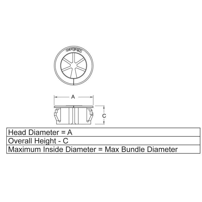 Buy All-Fit Bushings - Closed | Essentra Components US