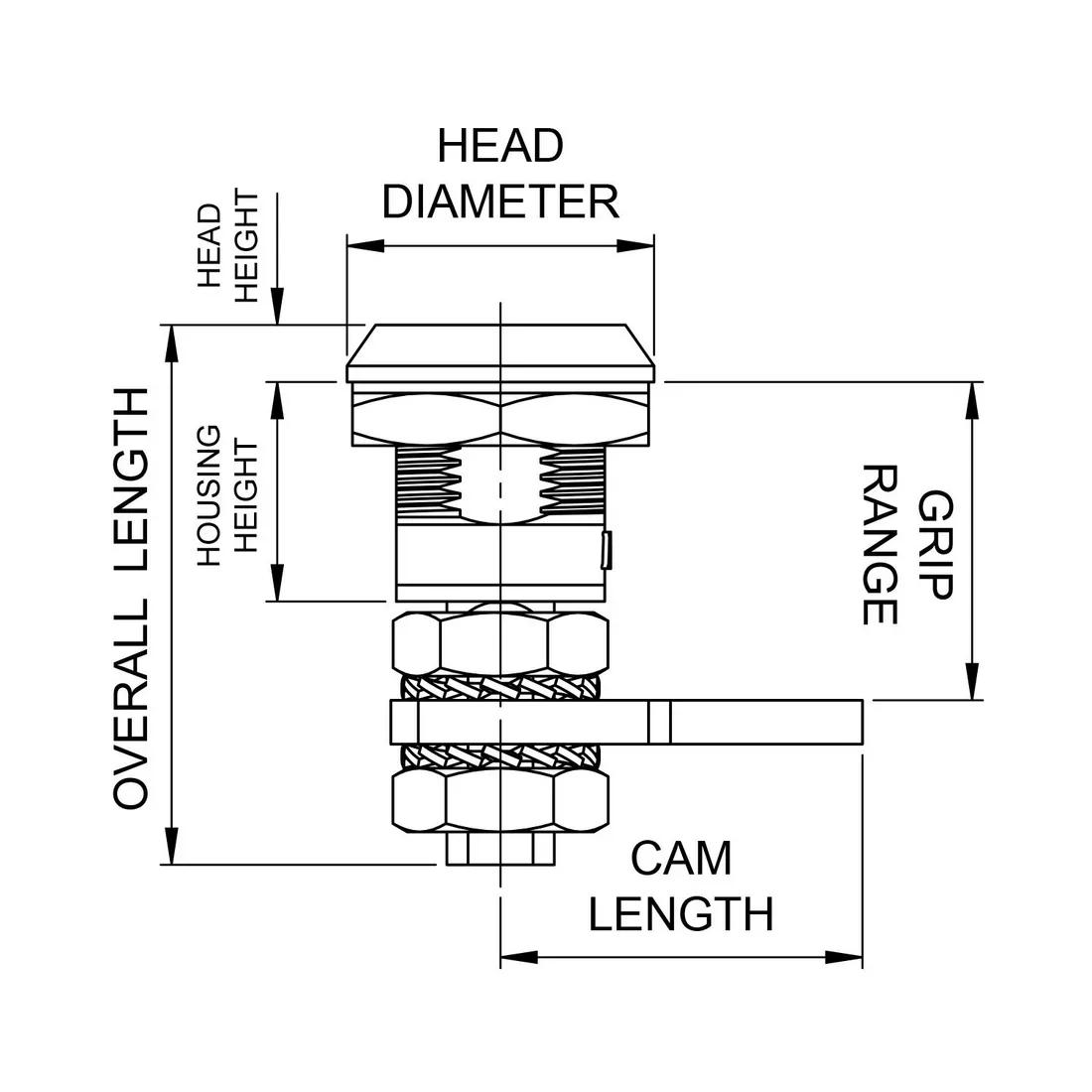 Acheter Verrou à compression | 20796419 | Essentra Components