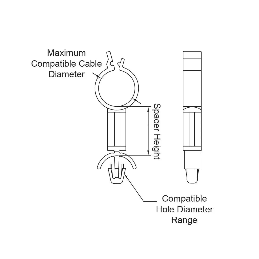 Buy Cable Clamps - Plug-In, Standoff, Locking | SLCSE2-750-3-01 ...